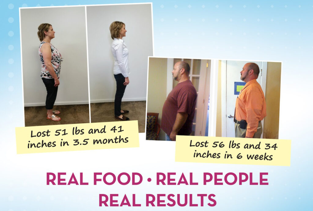 ChiroThin in Venice, FL | Lose 20lbs in 6 Weeks | Contour Light